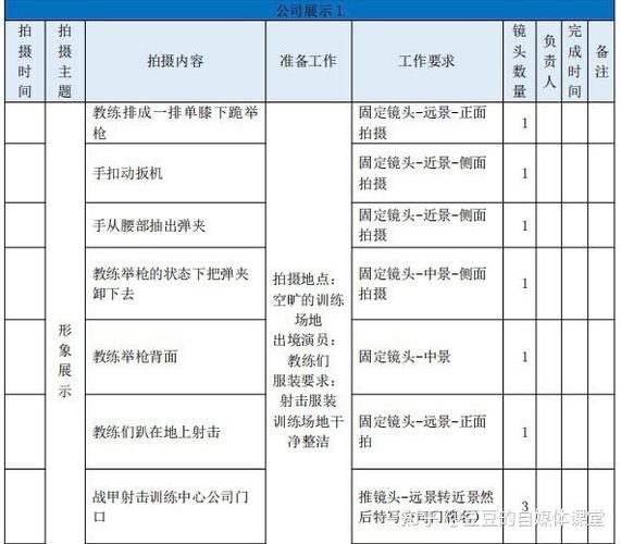 短视频脚本分类截图