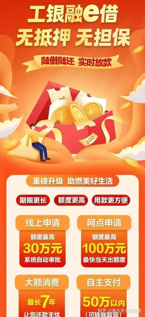 花薪贷款图标