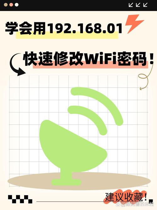 192.168.1.1修改密码