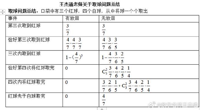 取球概率公式截图