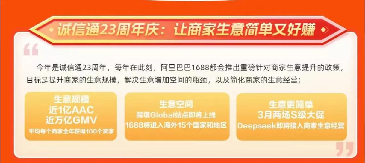 阿里巴巴诚信通可以优惠吗图标