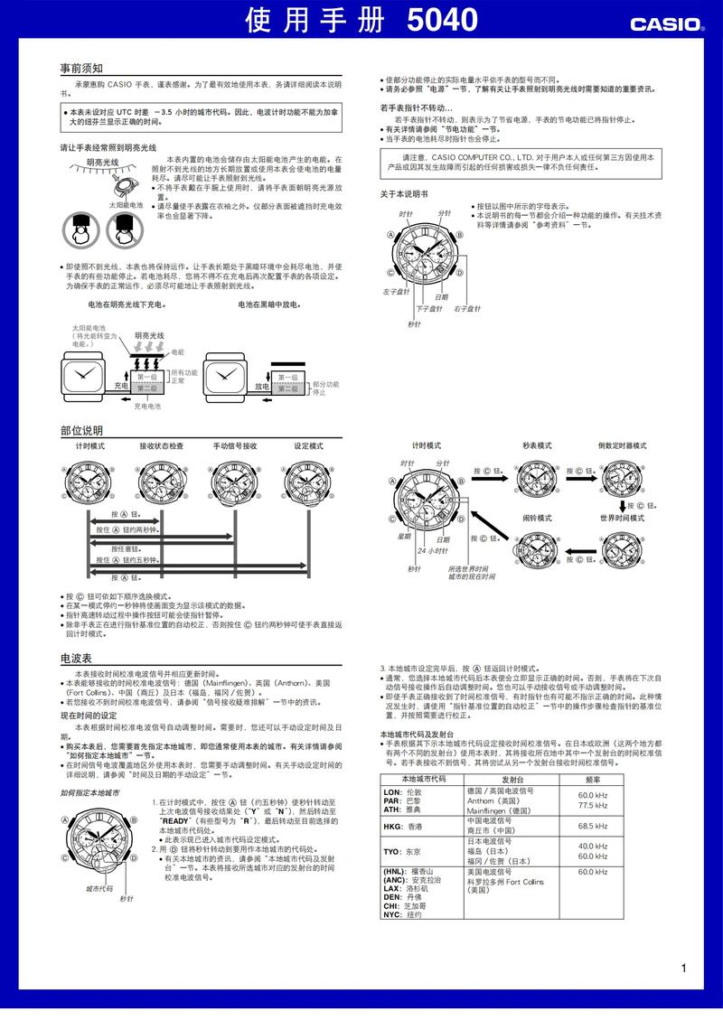 卡西欧5611表盘图解图标
