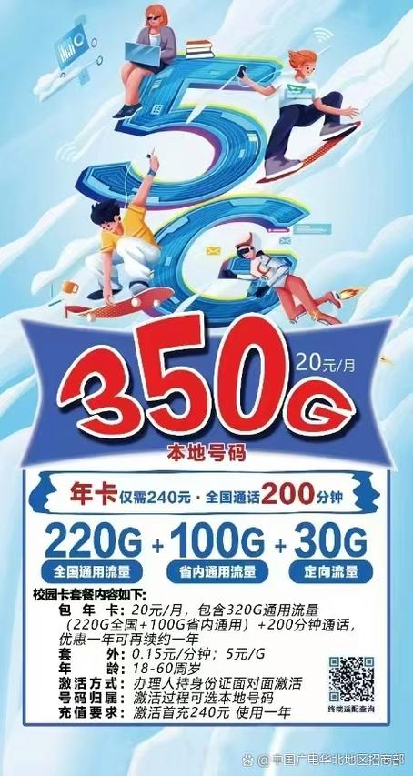 广电5G人员招募合作伙伴