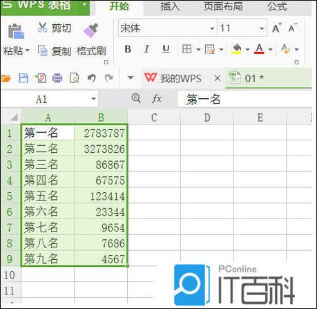 文档透视表处理步骤图标