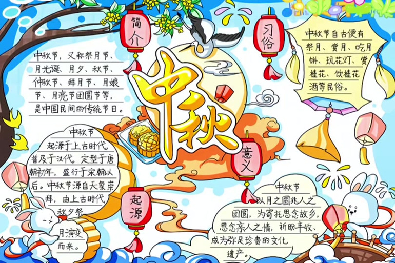 一等奖画《中秋节》手抄报截图