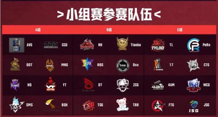 AVG绝地求生战队图标