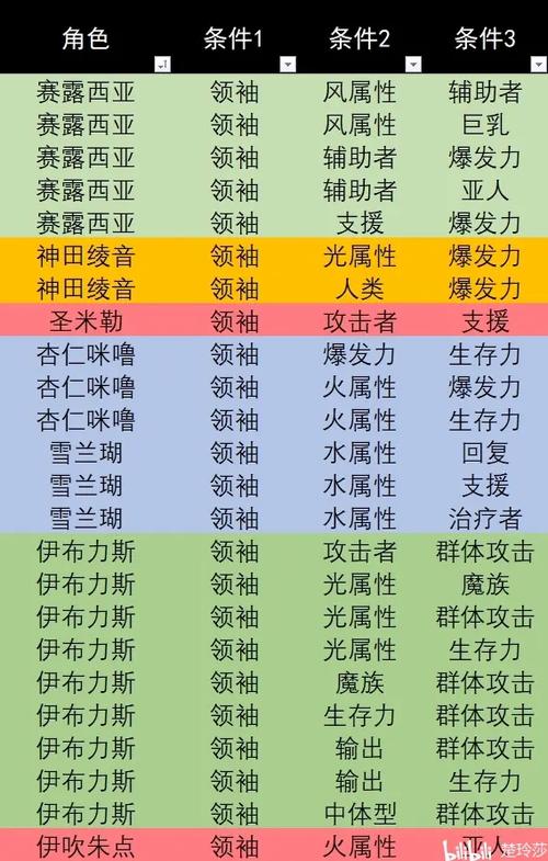 天下布魔全cg剧情网盘图标