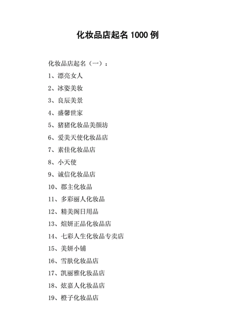 女装店铺取名字图标