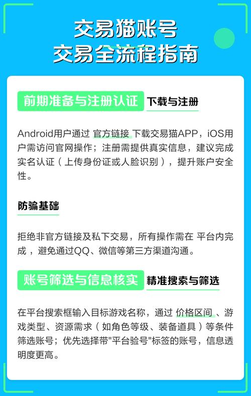 交易猫怎么实名认证图标