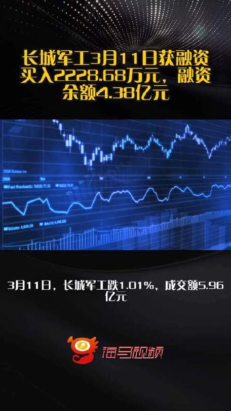 长城军工股票图标