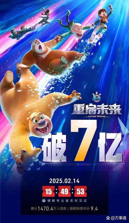 熊出没什么时候上映图标