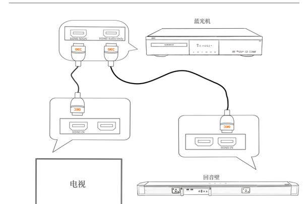 跳舞机怎么连接电视教程图标
