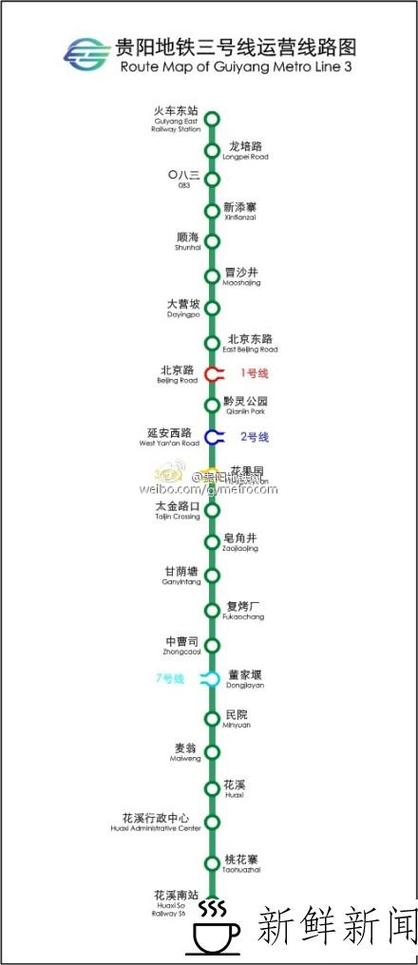地铁3号线沿线图标
