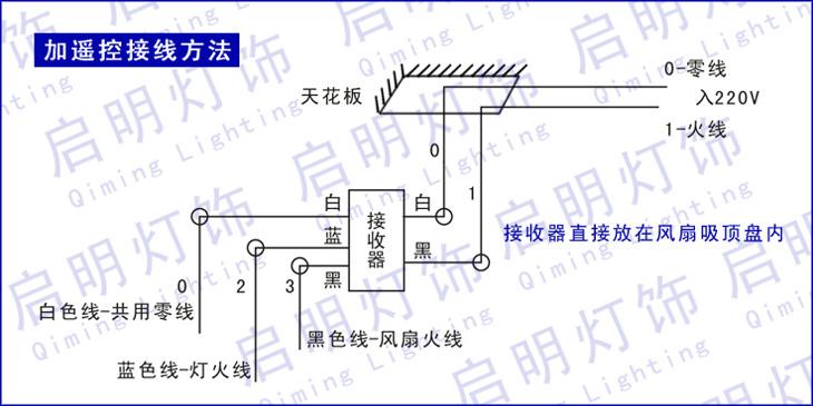 吊扇灯接线图解视频图标