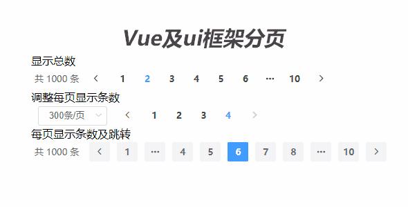 vue分页插件截图