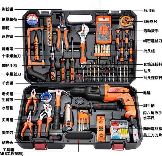 电工常用工具清单图标
