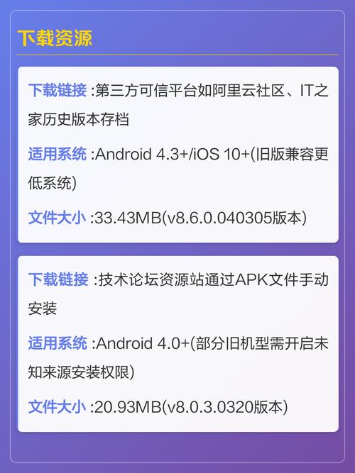 支付宝2024历史所有旧版本图标