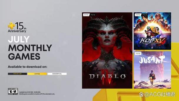 ps4会免的游戏可以一直玩吗图标