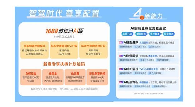 阿里诚信通还值得做吗图标