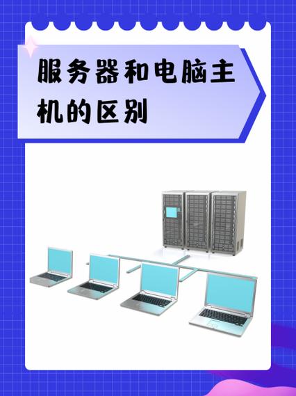 服务端与客户端的区别图标