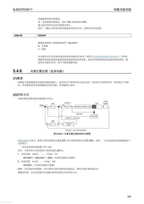 camhi安装说明书图标