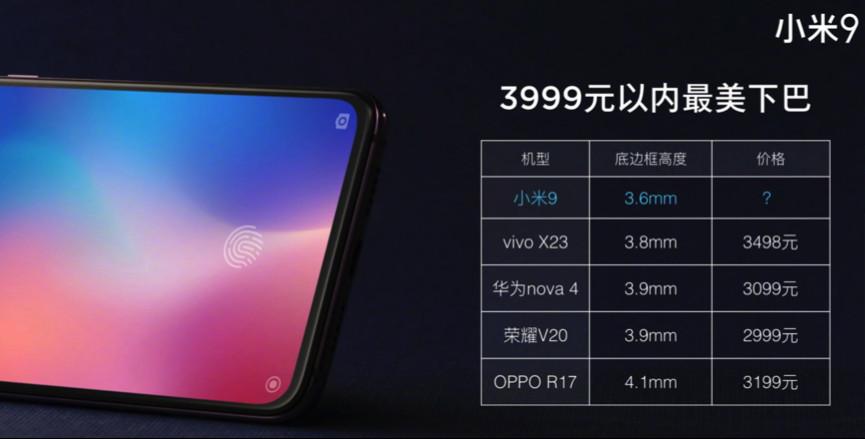 小米9现在多少钱图标