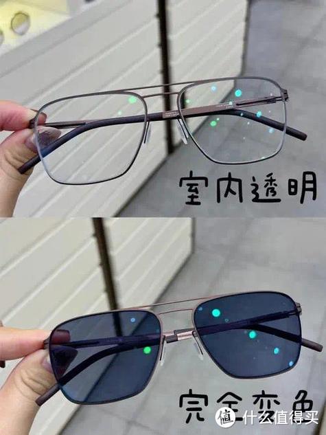 眼镜多久换一副比较好图标