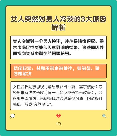 女人突然对一个男人冷淡什么原因图标
