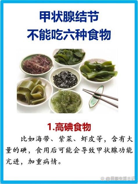 甲状腺什么肉不能吃图标