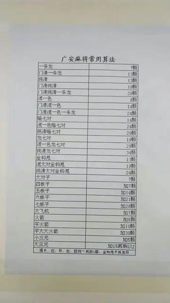 长沙麻将打法和算法图解图标