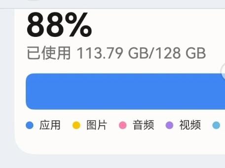 手机最大运行内存是多少图标