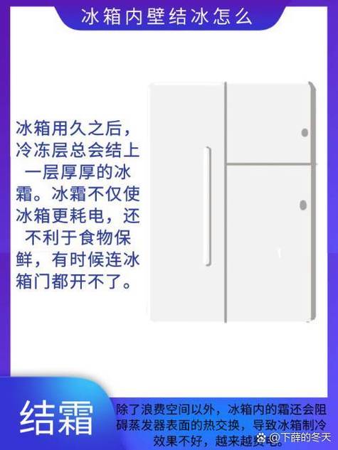 冰箱结冰越厚越耗电吗图标