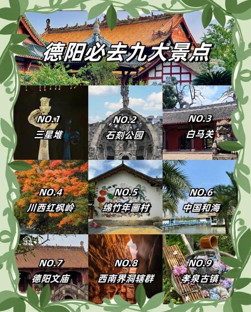 成都德阳有什么好玩的地方图标