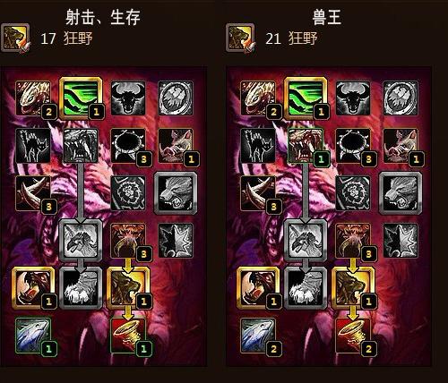 80级猎人宝宝天赋加点图标