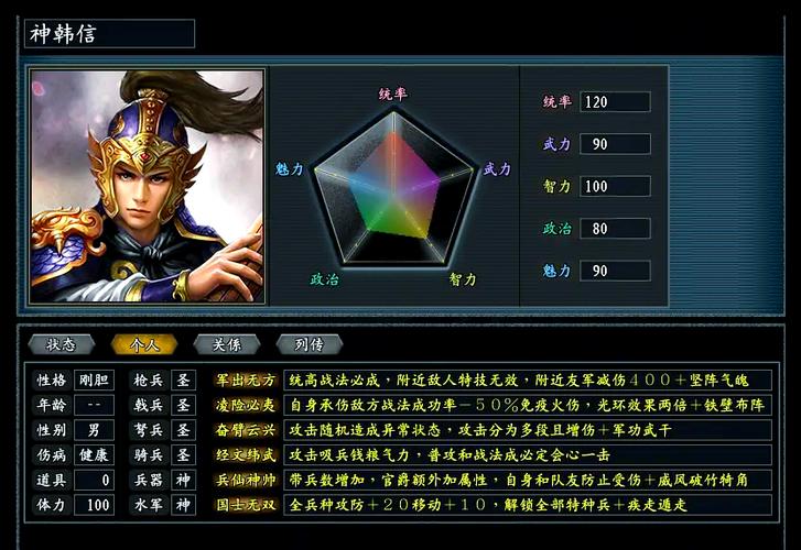 三国志11登庸武将技巧图标