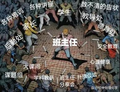 师范毕业不想当老师怎么办图标