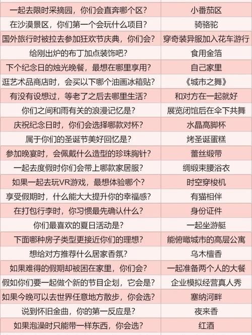 微信好友默契问答怎样看答案图标