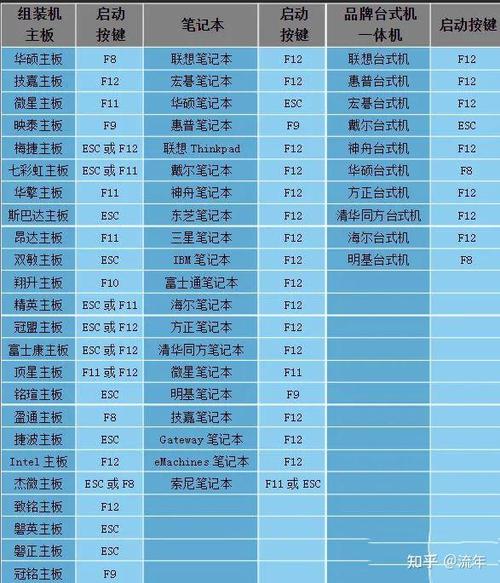 win10系统u盘装系统教程图标