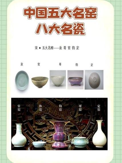 中国五大名瓷排名
