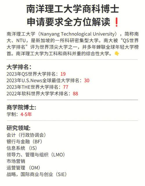 南洋理工博士学费多少钱一年图标