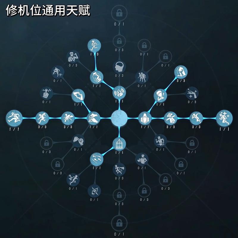 lol天赋艾莉图标