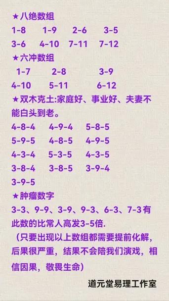 数字八字图标