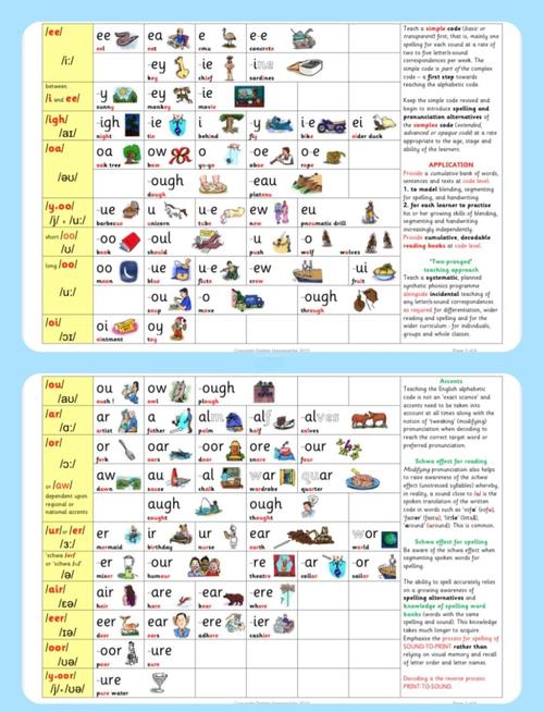 skims怎么念图标