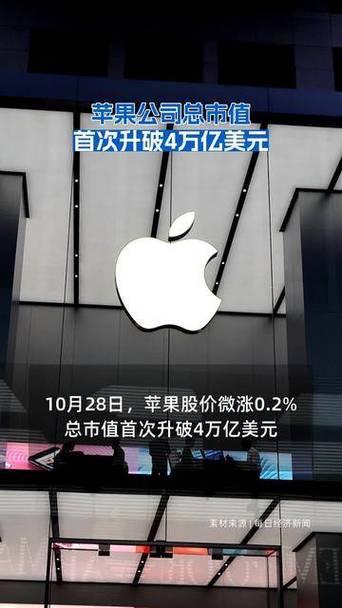 苹果公司最新消息截图