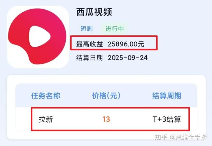 西瓜视频10000金币是多少元图标