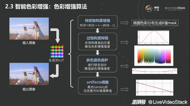 快手怎么恢复正常颜色图标