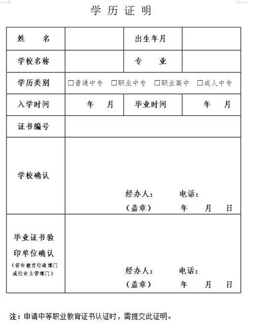 大专学历怎么弄最快截图