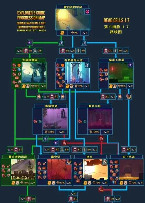重生细胞内置功能菜单图标