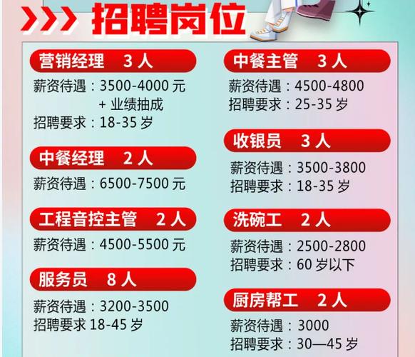 欧亚招聘信息最新招聘图标