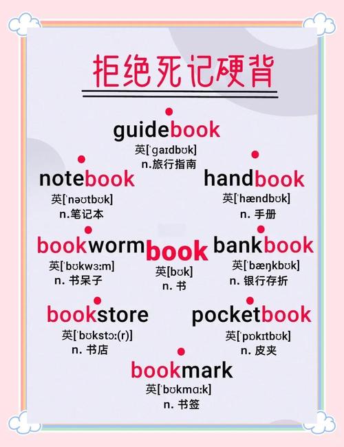 bookcase是什么意思翻译图标